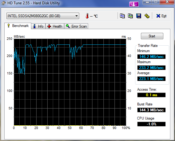 Intel SSD Benchmark | Overclock.net
