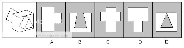 PAT key hole questions | Student Doctor Network Forums