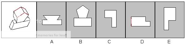 PAT key hole questions | Student Doctor Network Forums
